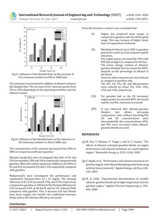 Effects of Ethanol-Gasoline blends on Performance and Emissions of ...
