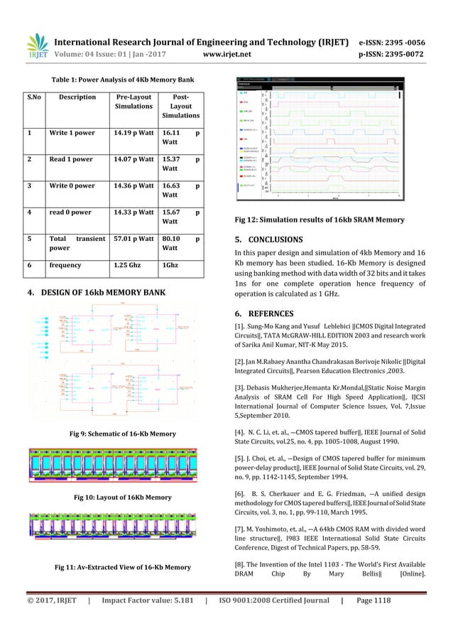 Design and Simulation of a 16kb Memory using Memory Banking technique | PDF
