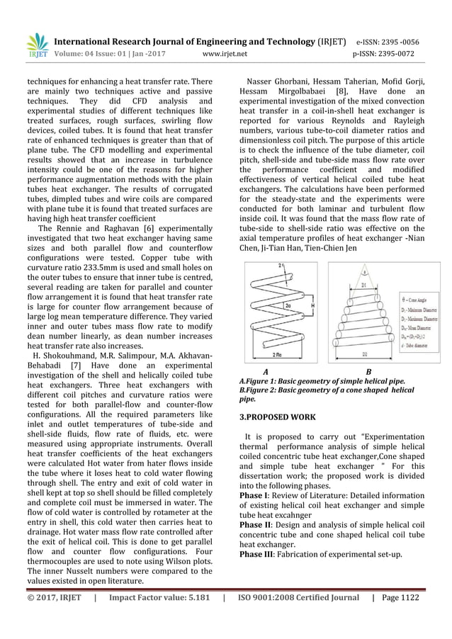 A Review- Comparative Study of Thermal and Hydrostatic Performance Analysis Of Helical Coil Heat ...