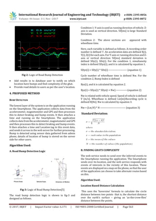 Study of Estimation of Road Roughness Condition and Ghat Complexity ...