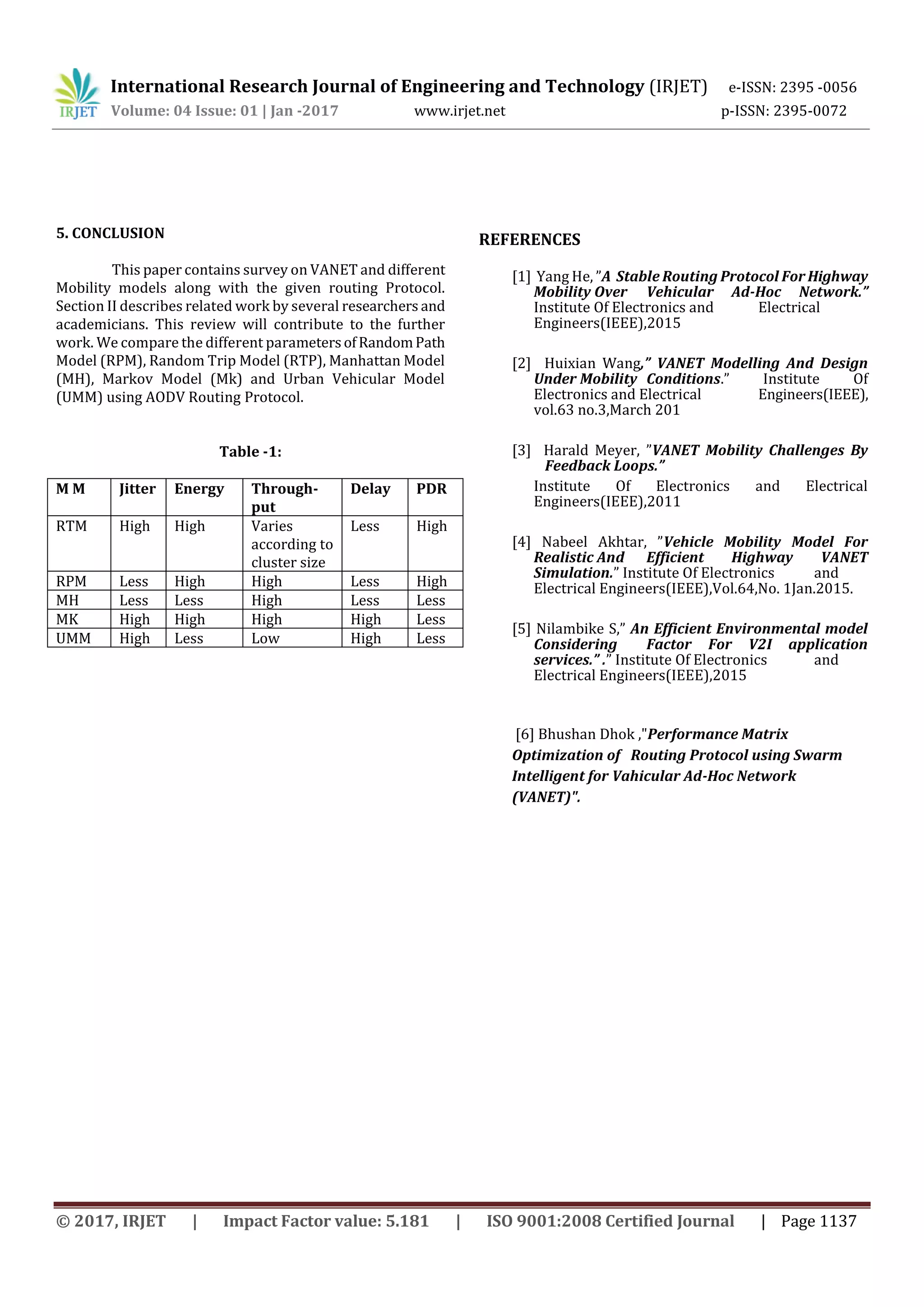 Comparative Analysis Of Mobility Models Using Routing Protocol For