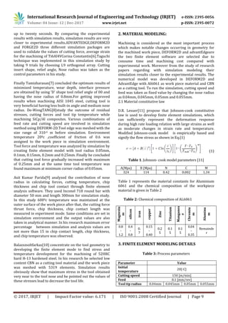 Comparative Analysis of Tool Tip Temperature using DEFORM2D and AdvantEdge | PDF