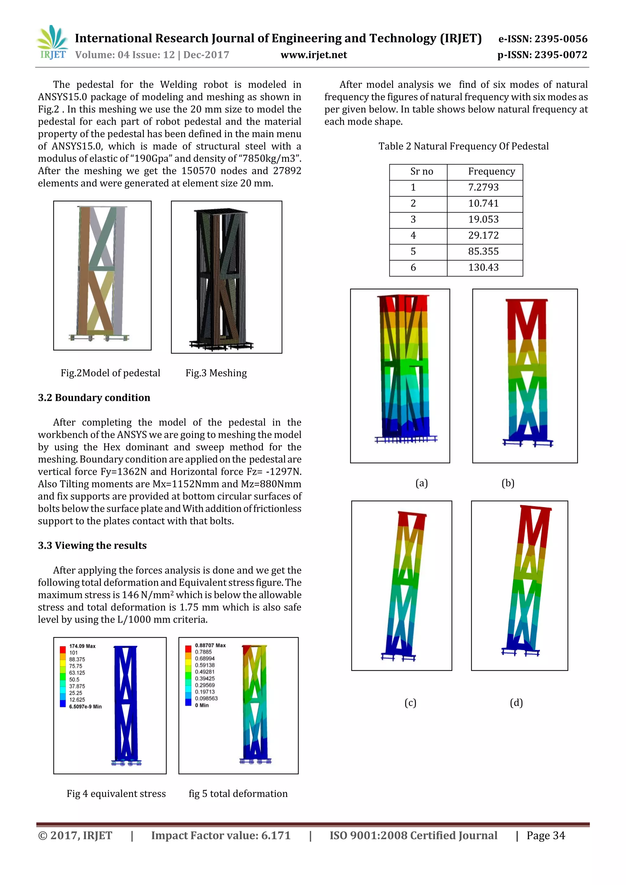 Design and Analysis of the Robot Pedestal | PDF