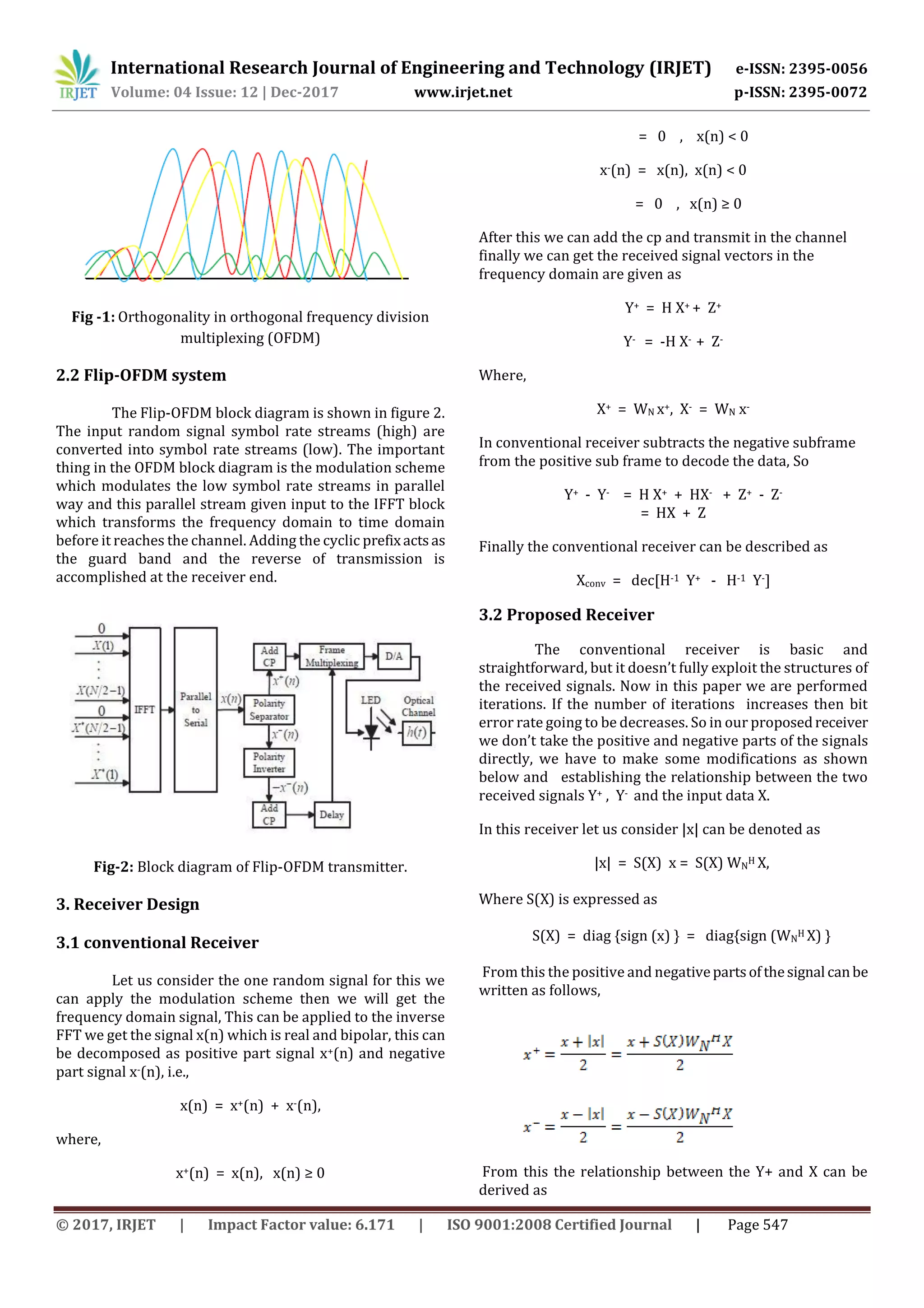 Performance Evaluation of Iterative Receiver using 16-QAM and 16-PSK Modulation Techniques in ...