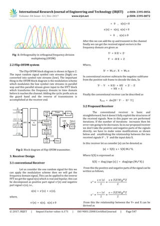 Performance Evaluation of Iterative Receiver using 16-QAM and 16-PSK Modulation Techniques in ...