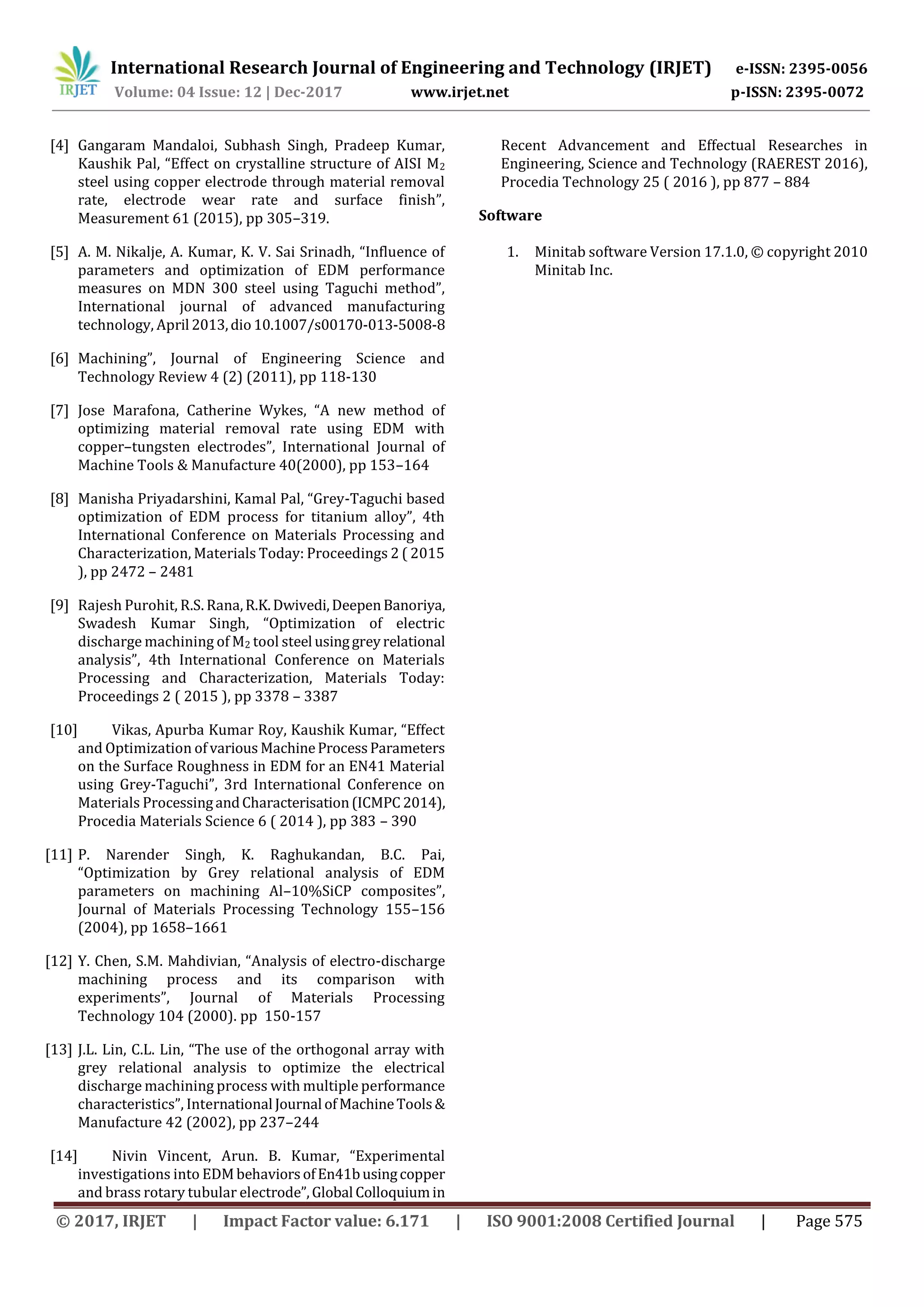 Effect of Electrode Materials and Optimization of Electric Discharge ...