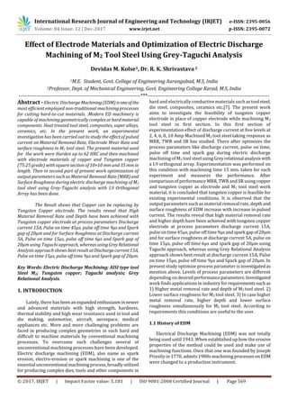 Effect of Electrode Materials and Optimization of Electric Discharge Machining of M2 Tool Steel ...