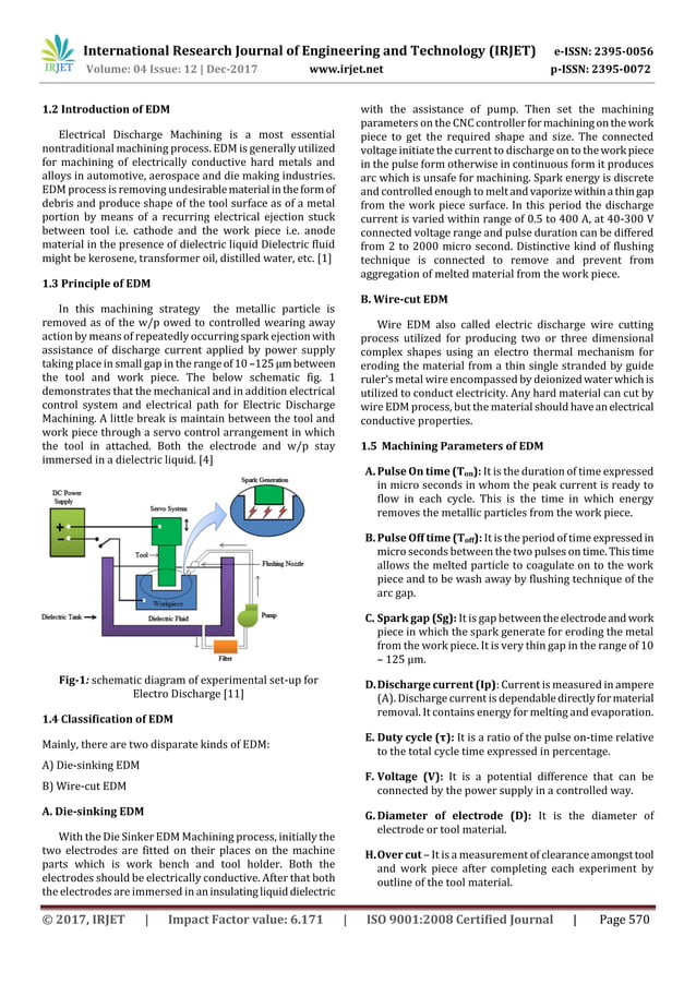 Effect of Electrode Materials and Optimization of Electric Discharge Machining of M2 Tool Steel ...