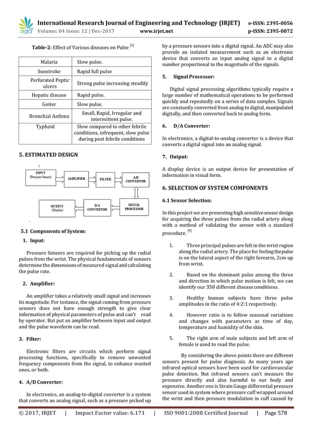 Design of Radial Pulse Detector | PDF