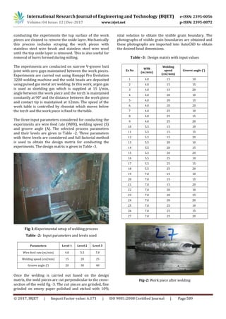 Effect on Width, Height and Penetration of V-Groove Butt Joint Weld ...