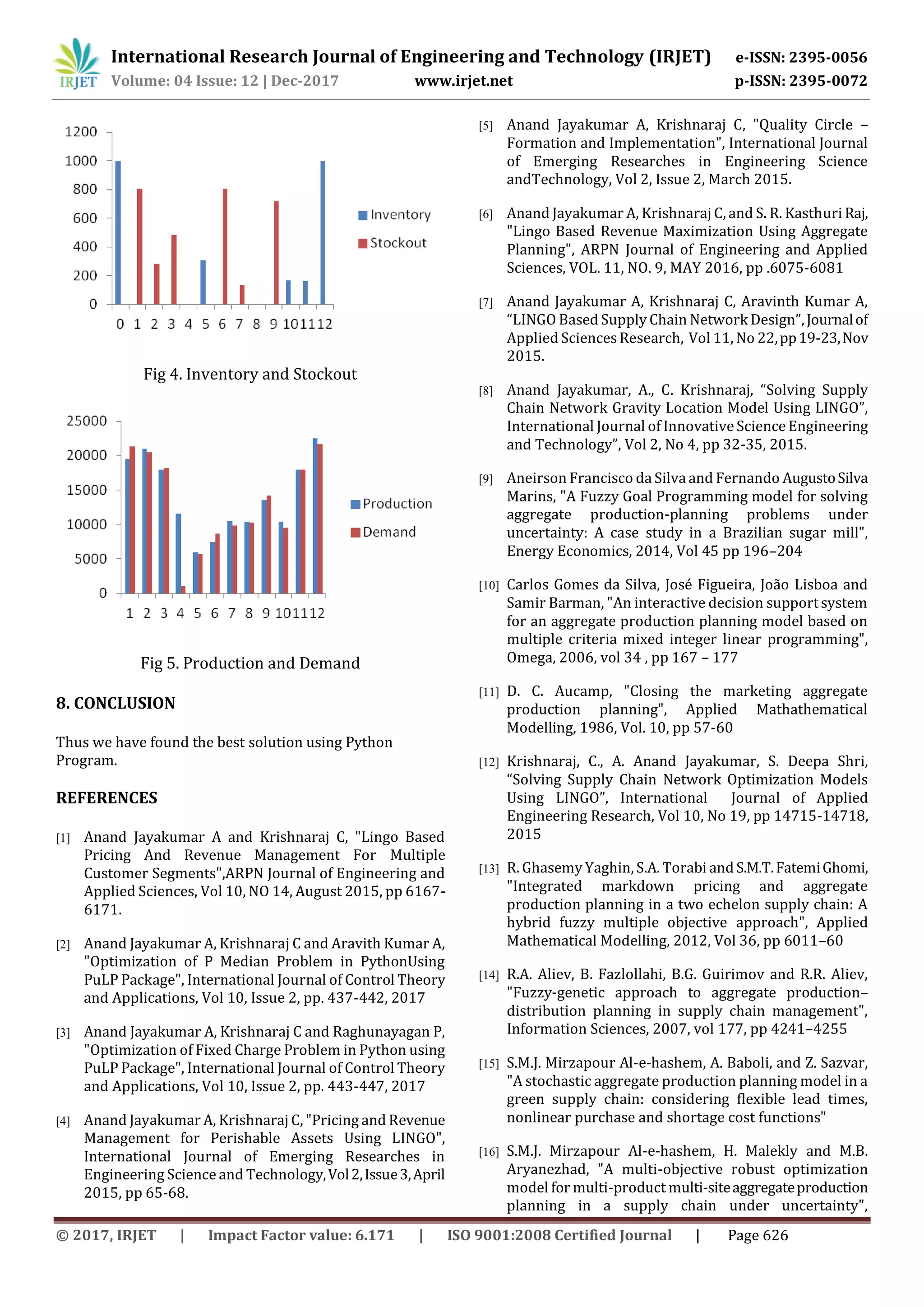 Aggregate Production Planning for a Pump Manufacturing Company: Level Strategy | PDF