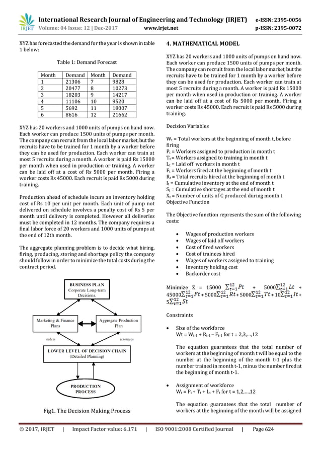 Aggregate Production Planning for a Pump Manufacturing Company: Level ...
