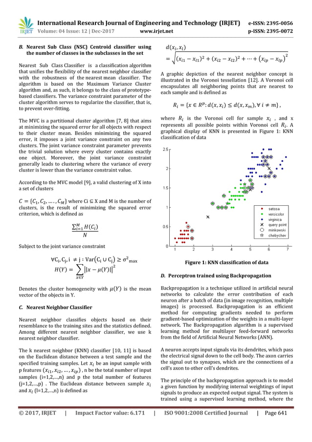 Machine Learning Algorithms for Image Classification of Hand Digits and Face Recognition Dataset ...