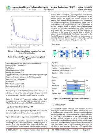 Machine Learning Algorithms for Image Classification of Hand Digits and Face Recognition Dataset ...