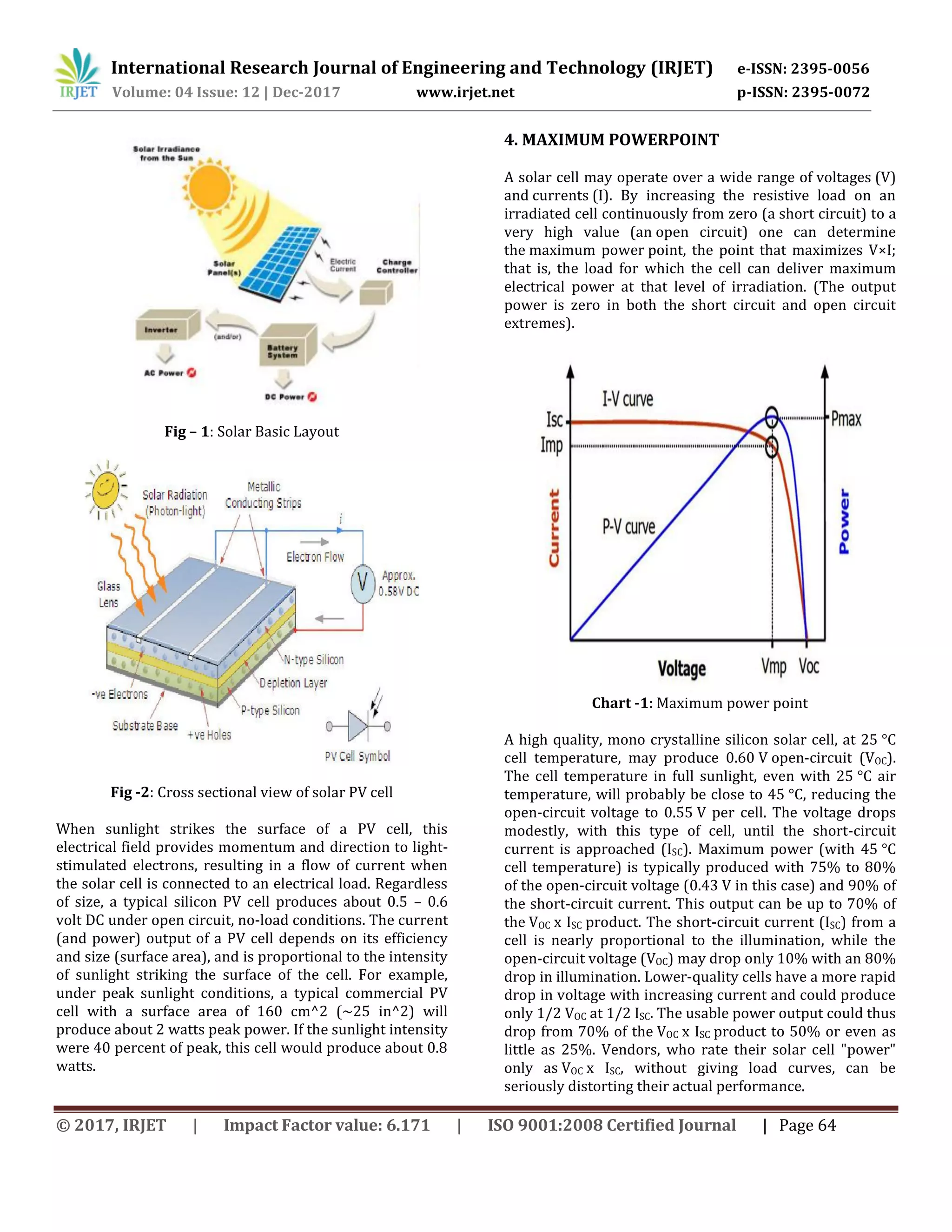 GaN as Semiconductor Material for Solar Photovoltaic: A Review | PDF
