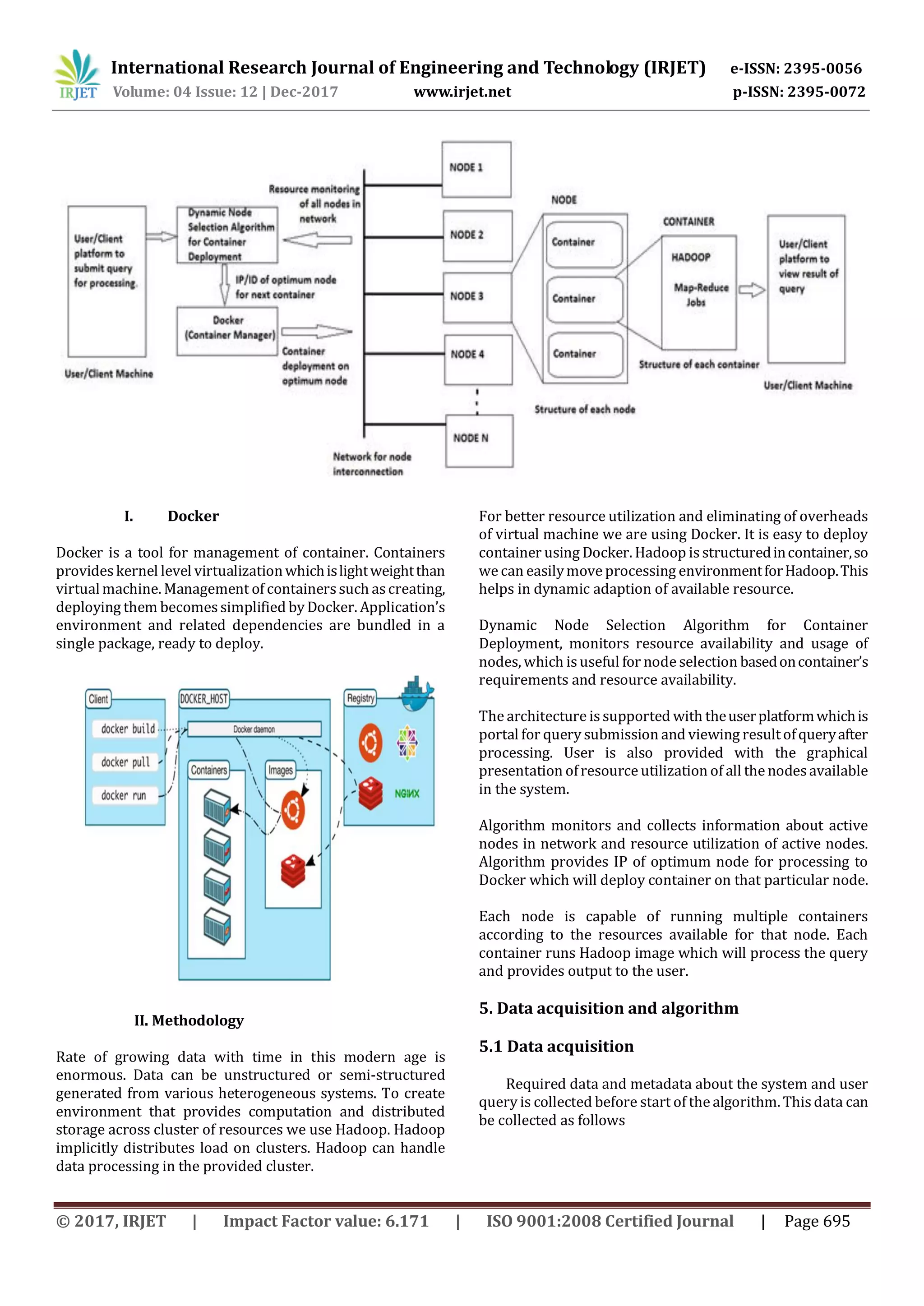 Dynamic Resource Allocation Algorithm Using Containers Pdf