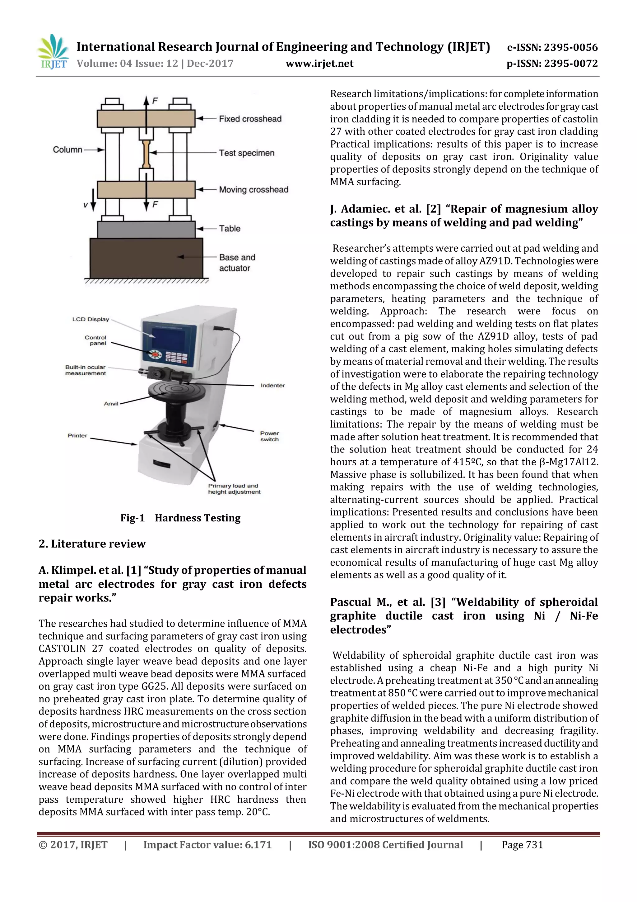 Analysis of Tensile Strength Properties for FG260 Welded Cast Iron : A Review | PDF