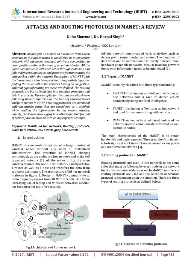 Attacks And Routing Protocols In Manet A Review Pdf