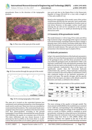 Implementation of a Finite Element Model to Generate Synthetic data for Open Pit’s Dewatering | PDF