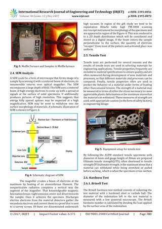 Determination of Mechanical and Corrosion Properties of Cobalt Reinforced Al-6061 Metal Matrix ...