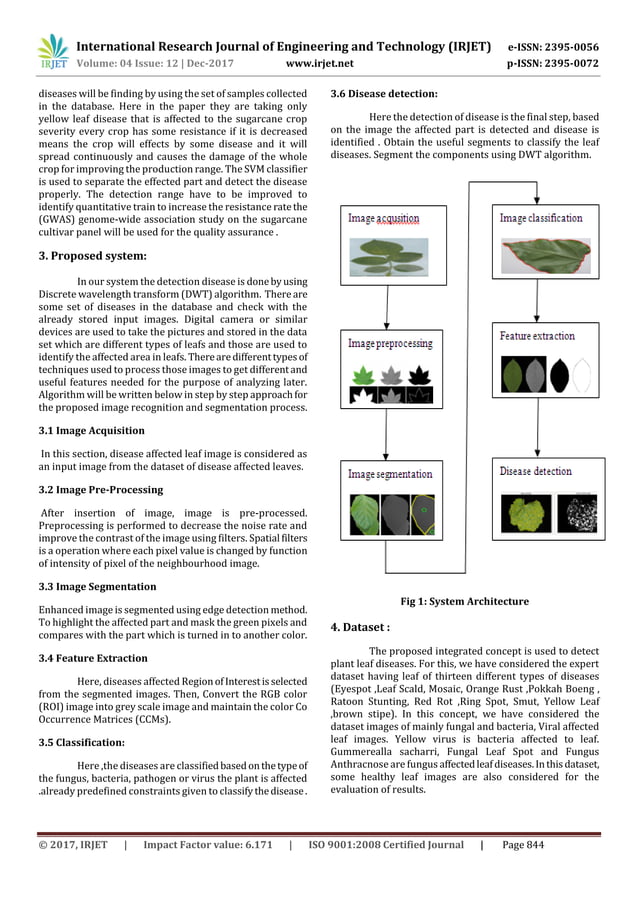 A Novel Machine Learning Based Approach for Detection and ...