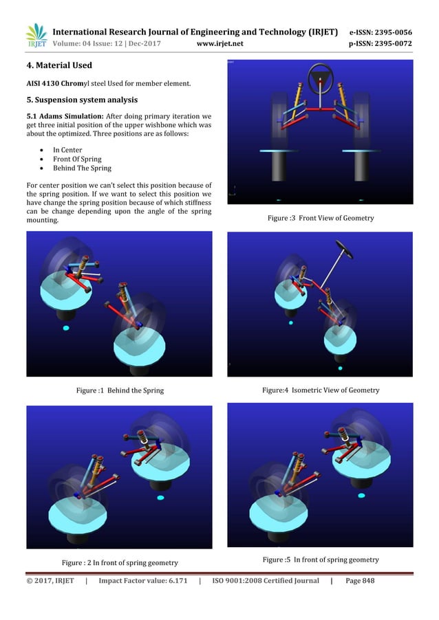Design and Optimization of Double Wishbone Suspension System for ATVs | PDF
