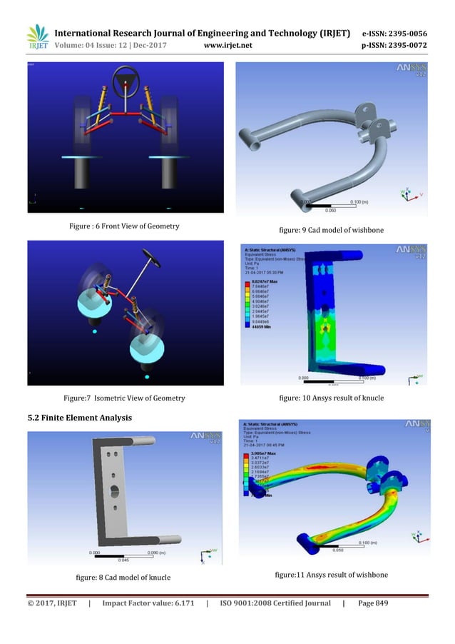 Design and Optimization of Double Wishbone Suspension System for ATVs | PDF