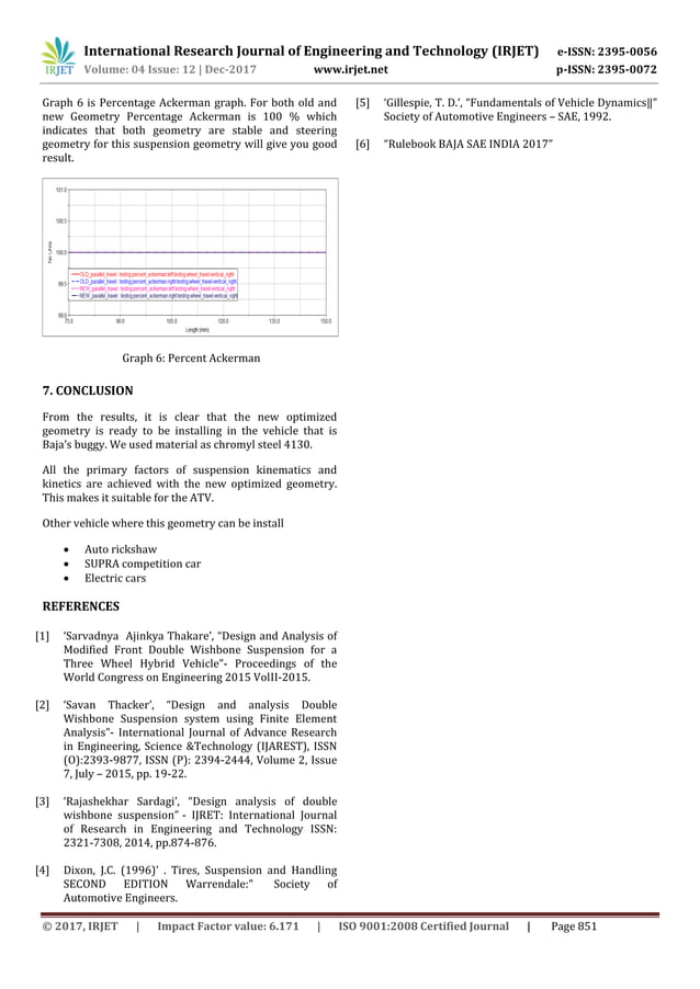 Design and Optimization of Double Wishbone Suspension System for ATVs | PDF