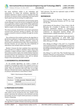 Attribute Reduction:An Implementation of Heuristic Algorithm using Apache Spark | PDF