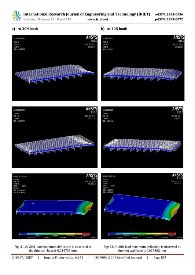Modeling of Morphology and Deflection Analysis of Copper Alloys | PDF