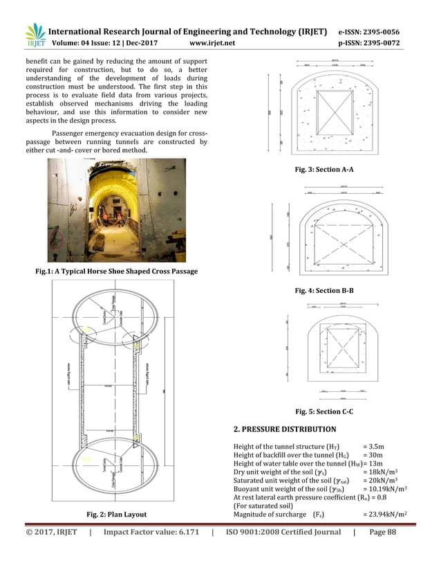 Design of Horse-Shoe Shaped Cross Passage for a Twin Tunnel System ...