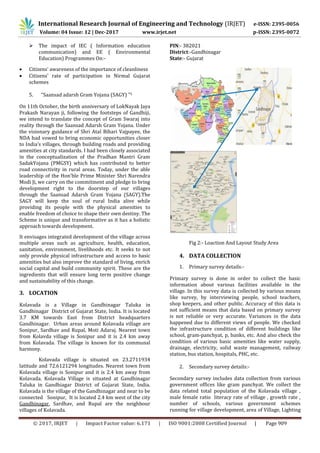 Smart Village a Case Study of Kolavada Village | PDF