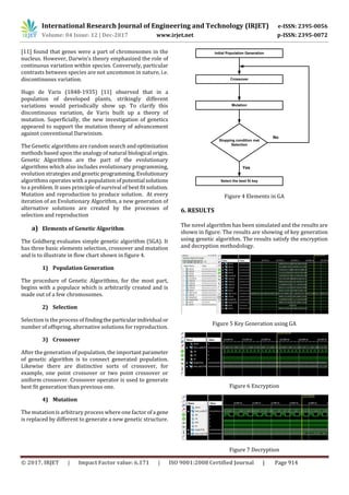 Novel Advanced Encryption Standard (AES) Implementation Approach using Genetic Algorithm | PDF