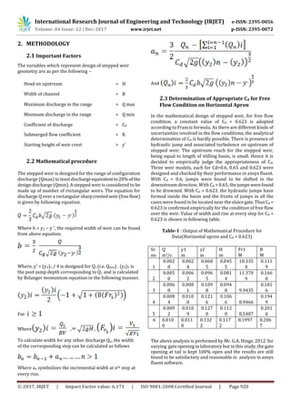 Restricting Hydraulic Jump Location Inside Stilling Basin for Maximum ...