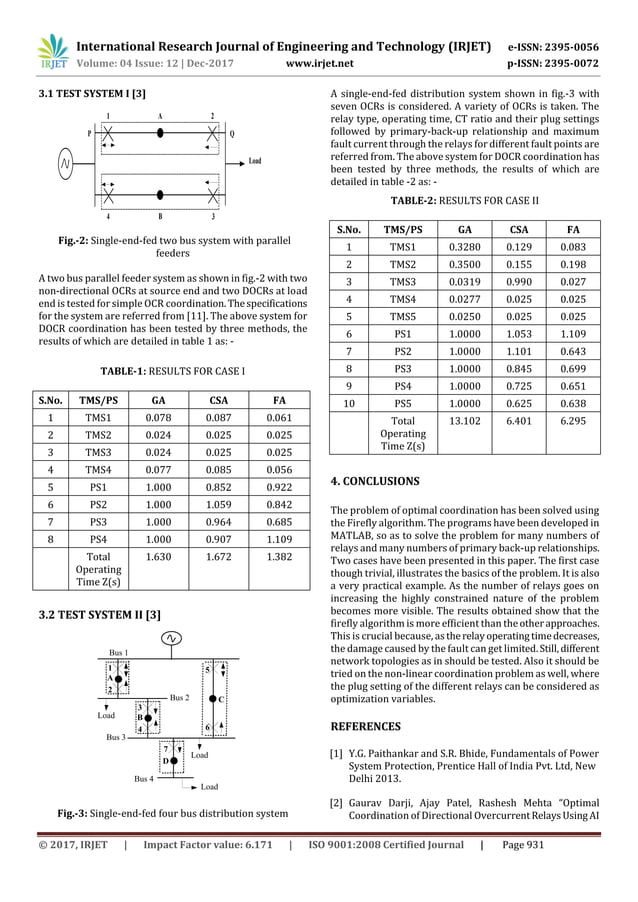 Optimal Overcurrent Relay Coordination using GA, FFA, CSA Techniques and Comparison | PDF
