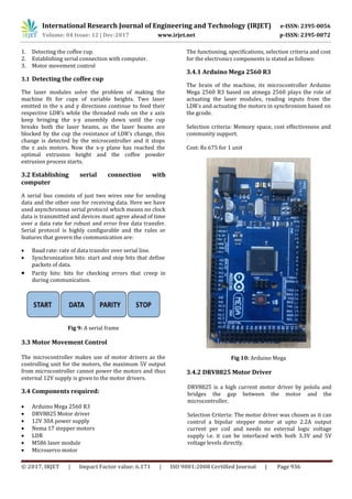 Design and Implementation of an Economical Table Top CNC Coffee Art Machine | PDF