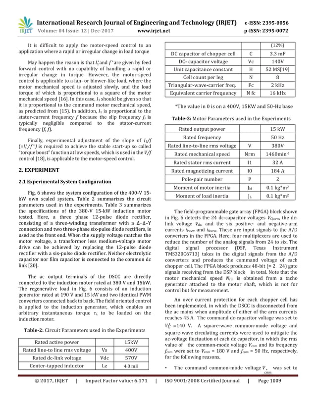 Use Of Modular Multilevel Cascade Inverter As A Method To Speed Sensorless Start Of An Induction