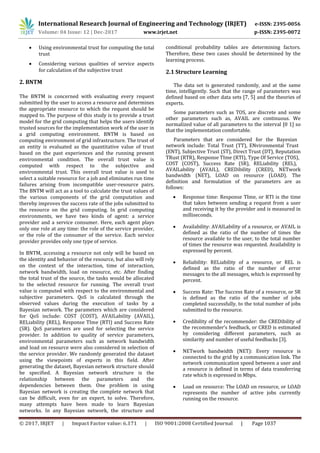 BNTM: Bayesian Network based Trust Model for Grid Computing | PDF