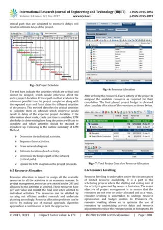 Enterprise Project Management using Primavera P6 EPPM | PDF