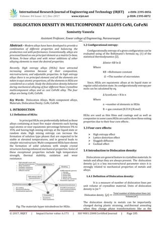 Dislocation Density in Multicomponent Alloys CoNi, CoFeNi | PDF | Chemistry | Science