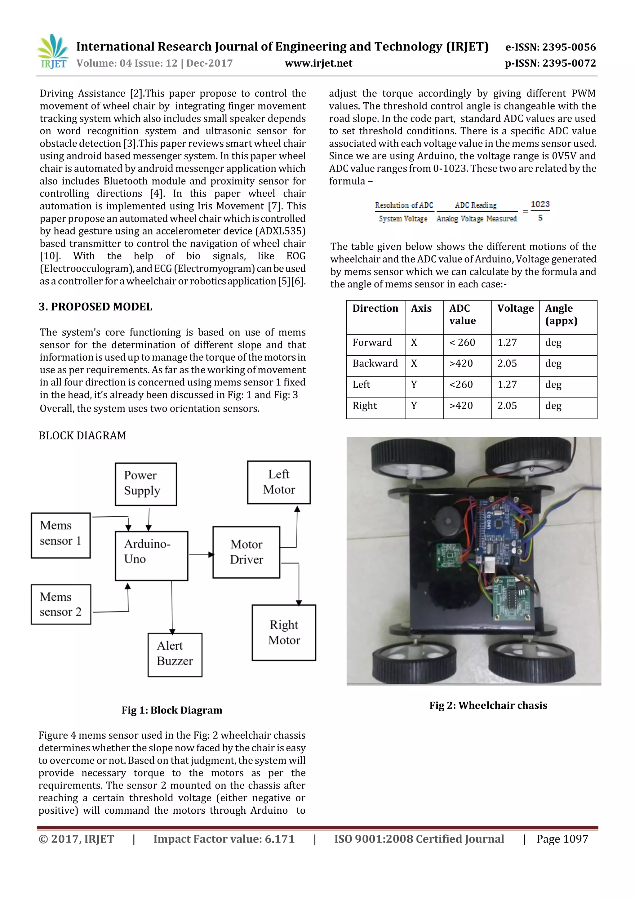 Dual Angle Comparison for Wheel Chair Vehicle using Fuzzy Logic | PDF