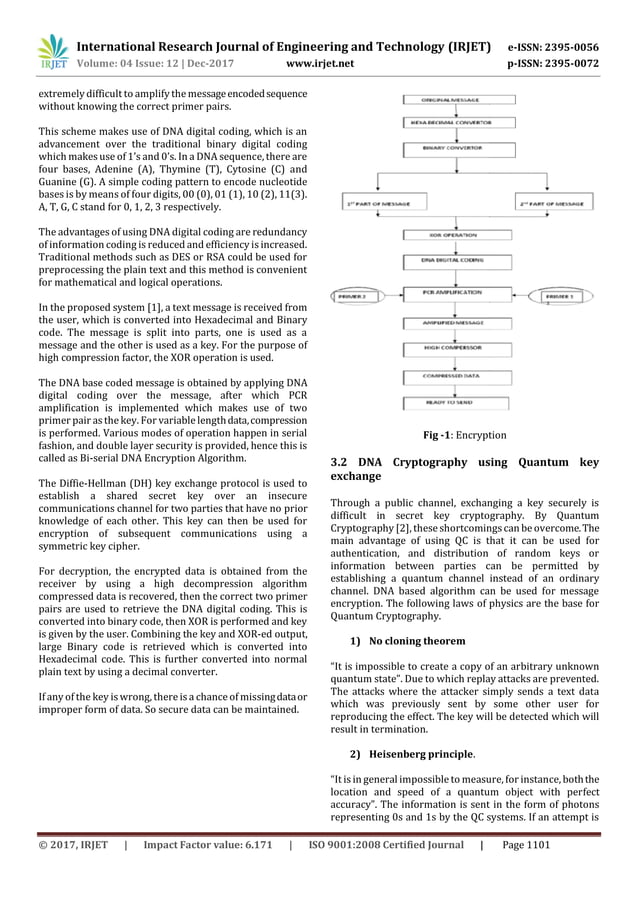 Survey Of Different Dna Cryptography Based Algorithms Pdf
