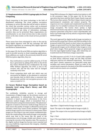Survey of Different DNA Cryptography based Algorithms | PDF