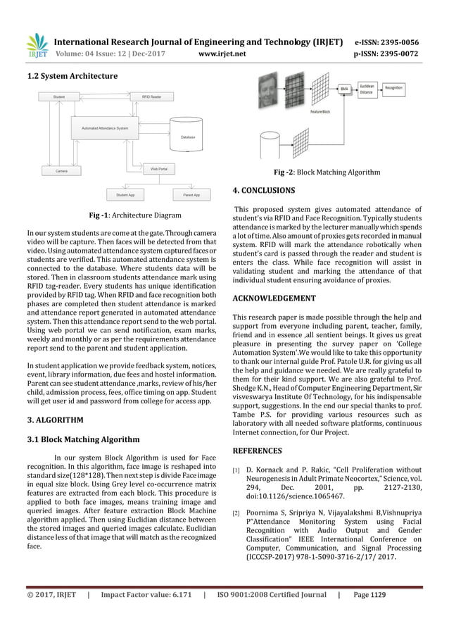 Survey Paper on : College Automation System using Face Recognition with RFID | PDF