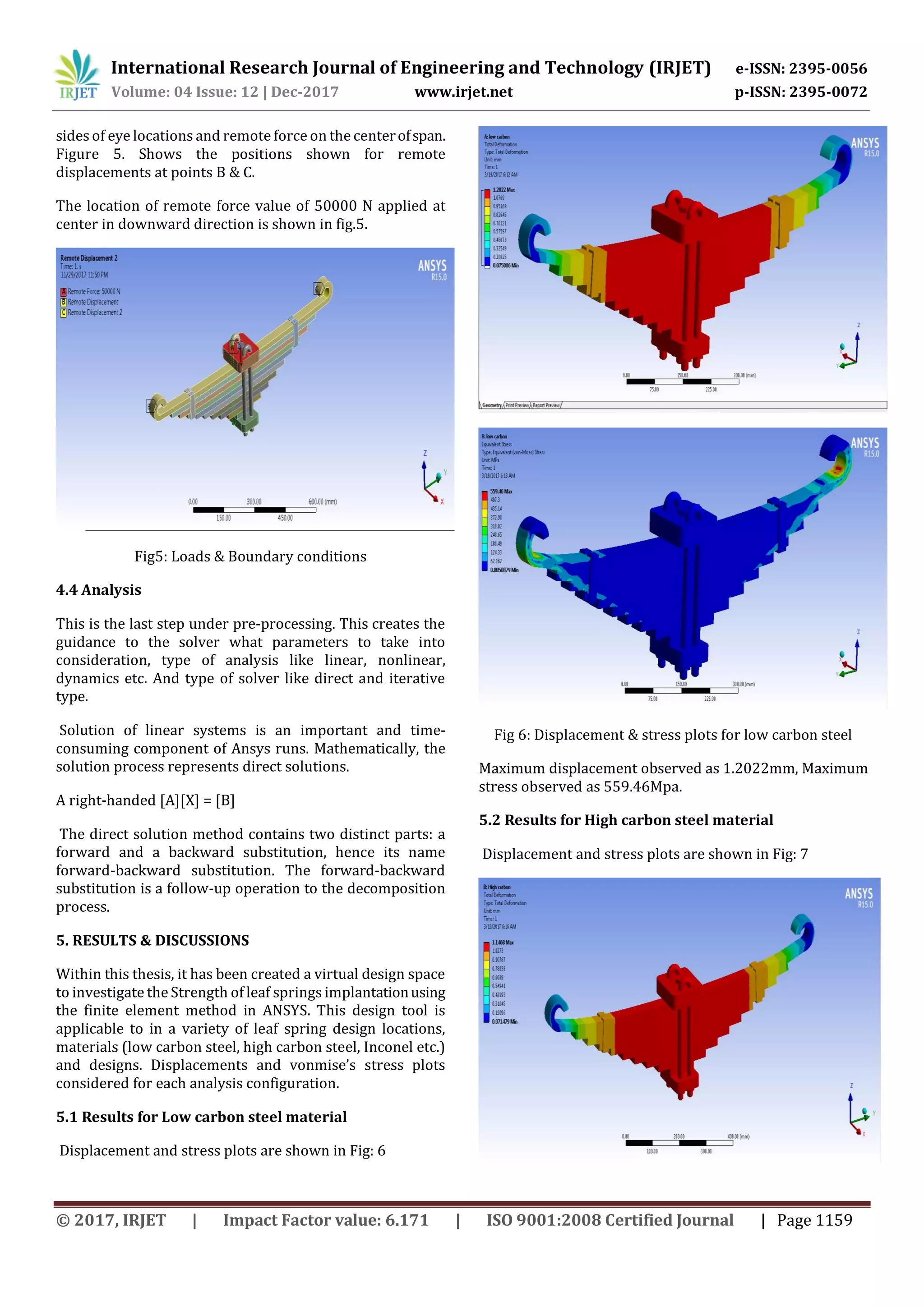 Modelling And Structural Analysis Of Leaf Spring Using Finite Element Method Pdf