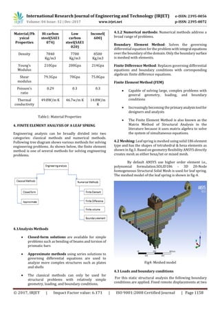 Modelling and Structural Analysis of Leaf Spring using Finite Element Method | PDF