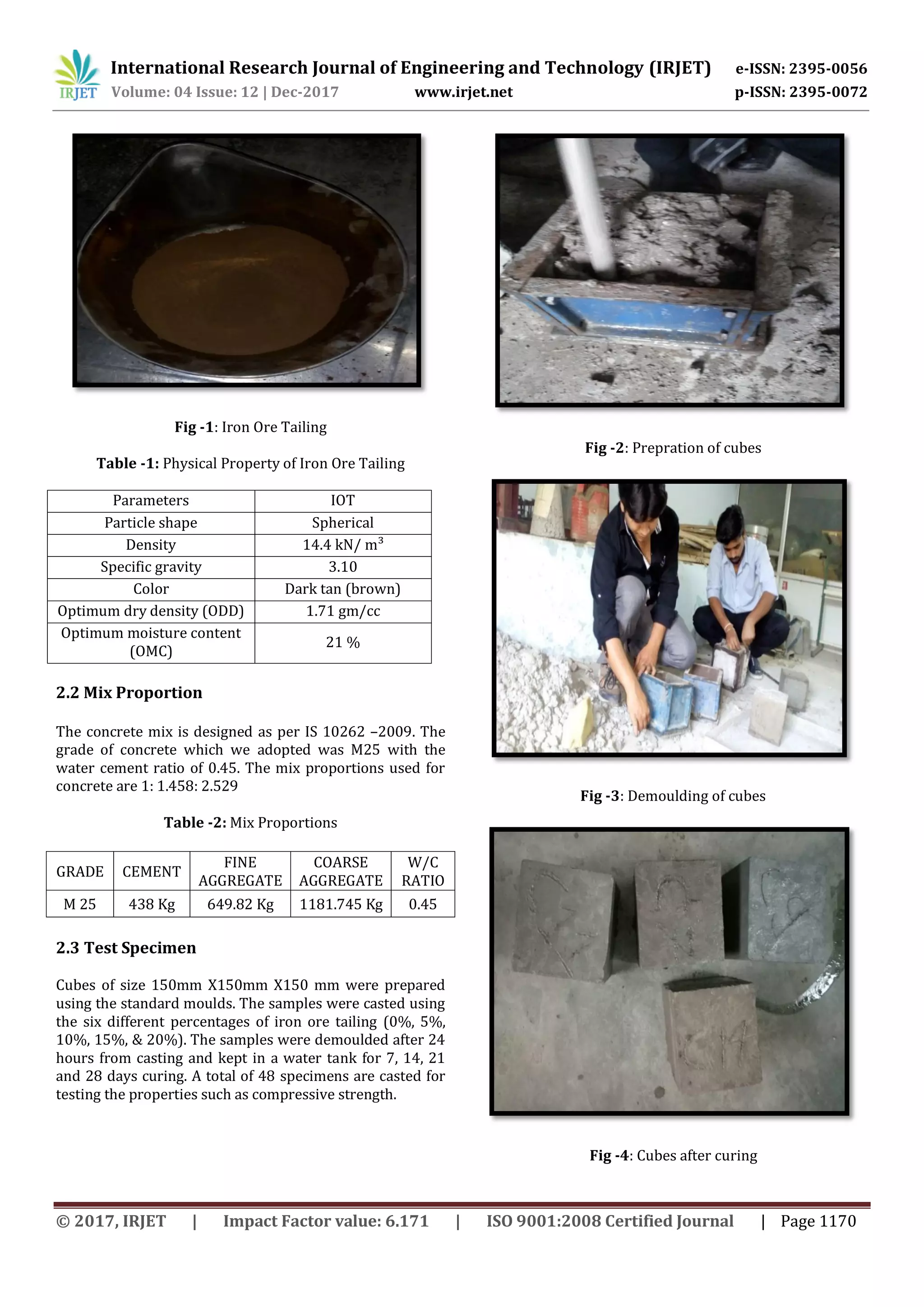 Effect of Partial Replacement of Sand by Iron Ore Tailings on the ...