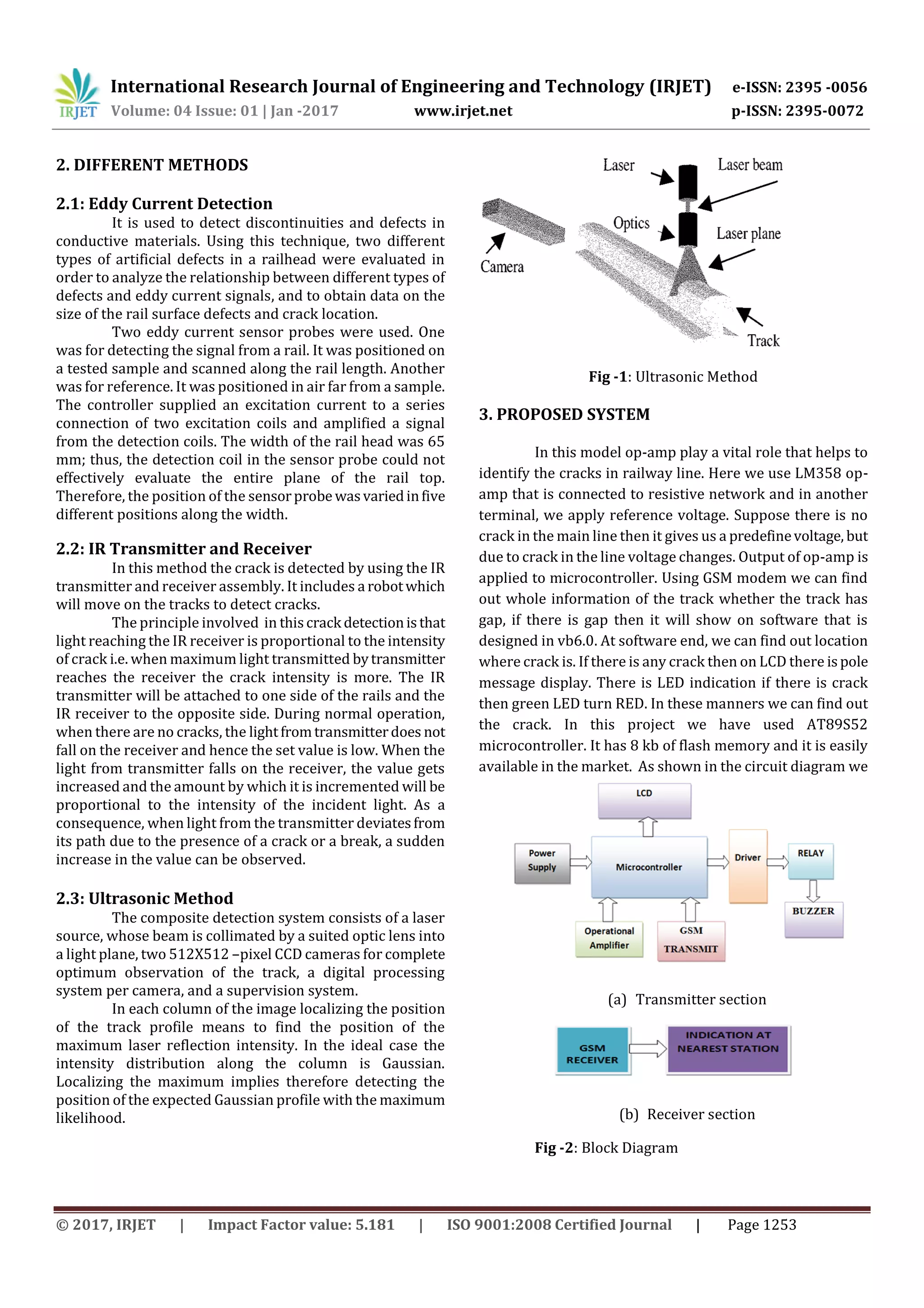 Railway track crack detection based on GSM technique | PDF