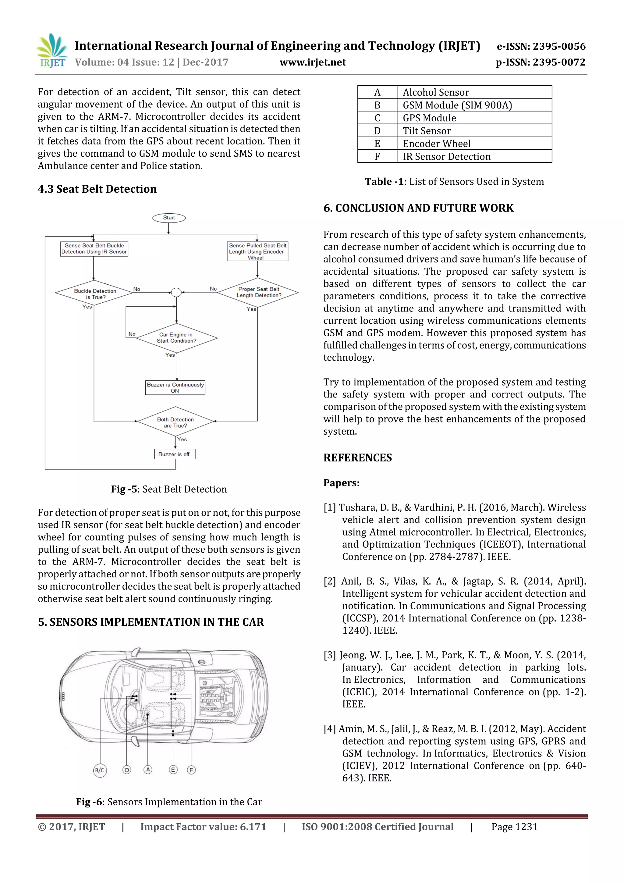 Car Safety System Enhancements using Internet of Things (IoT) | PDF