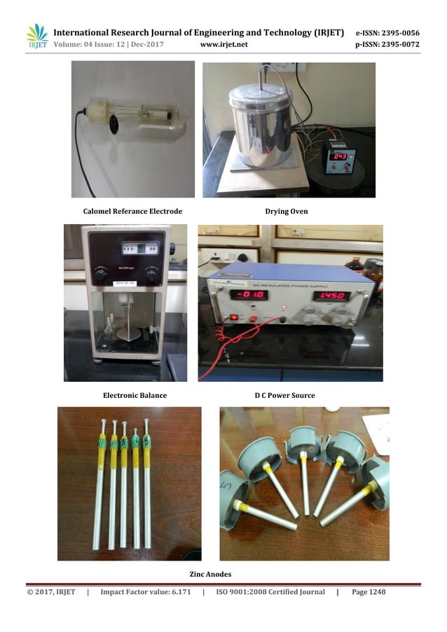 Suggested Standard Test Method for Laboratory Evaluation of Zinc ...